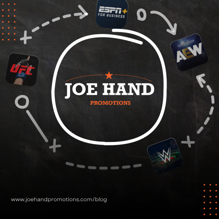 Getting Your Live Sports Strategy Off the Bench - Joe Hand Promotions